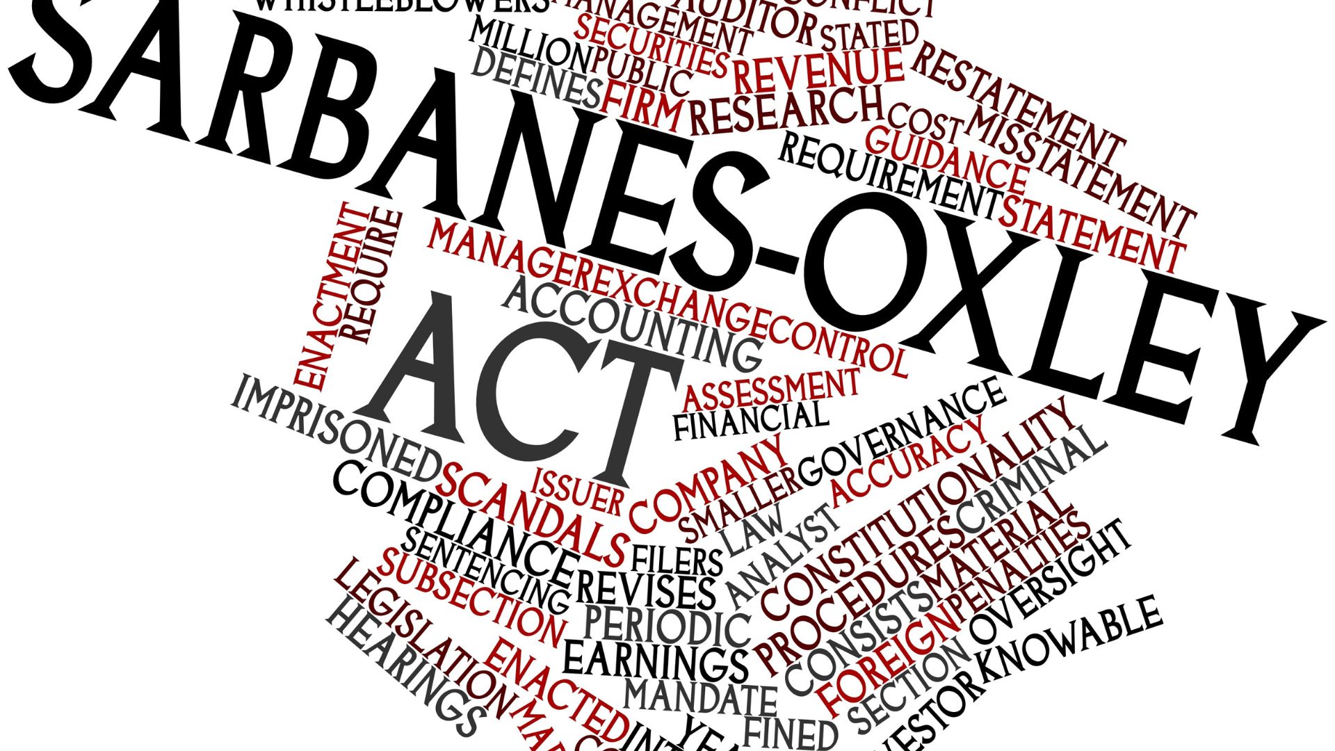 Understanding The Sarbanes-Oxley Act Of 2002