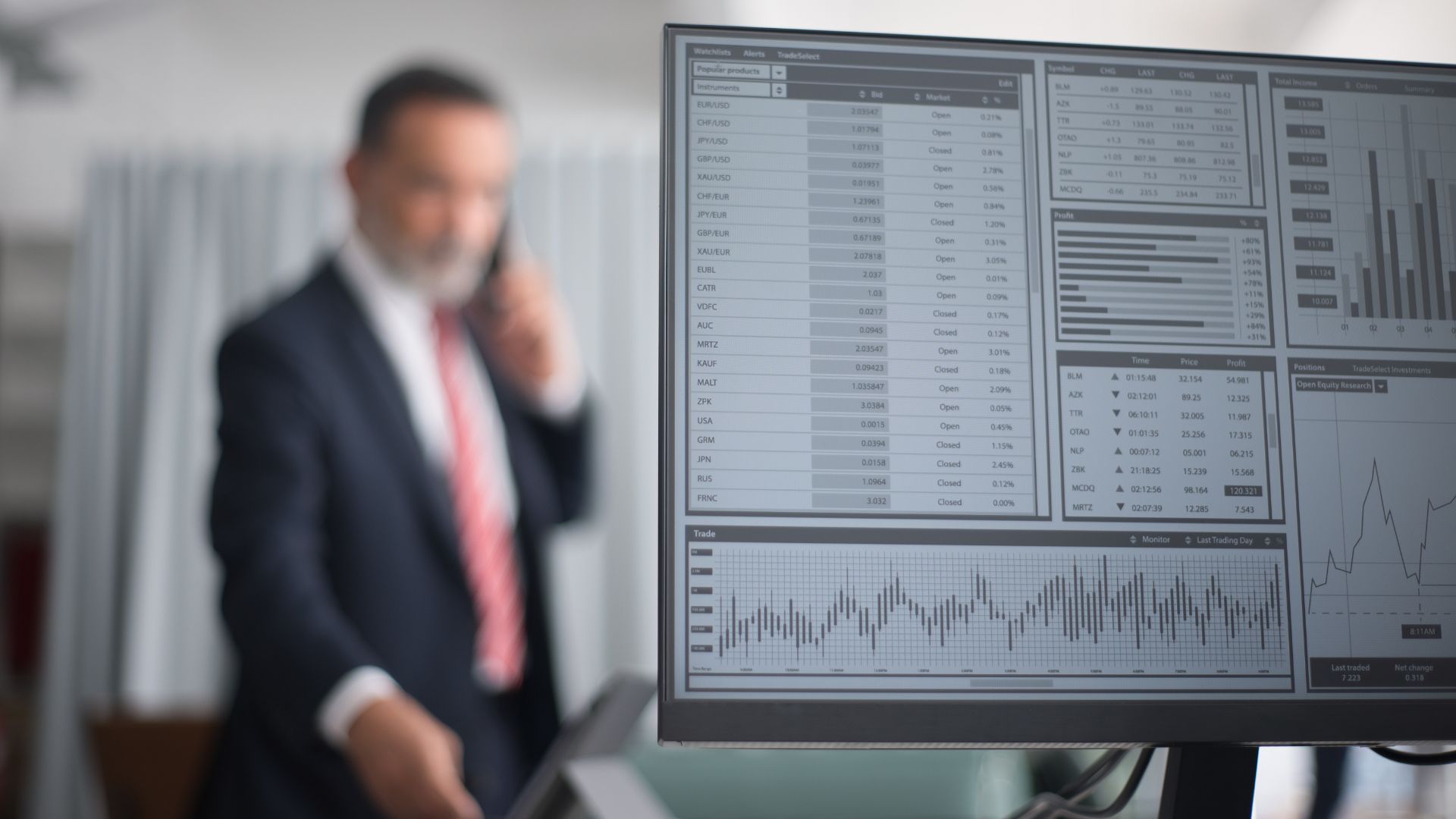 Customer Monitoring And Screening: Why Is Customer Monitoring And ...